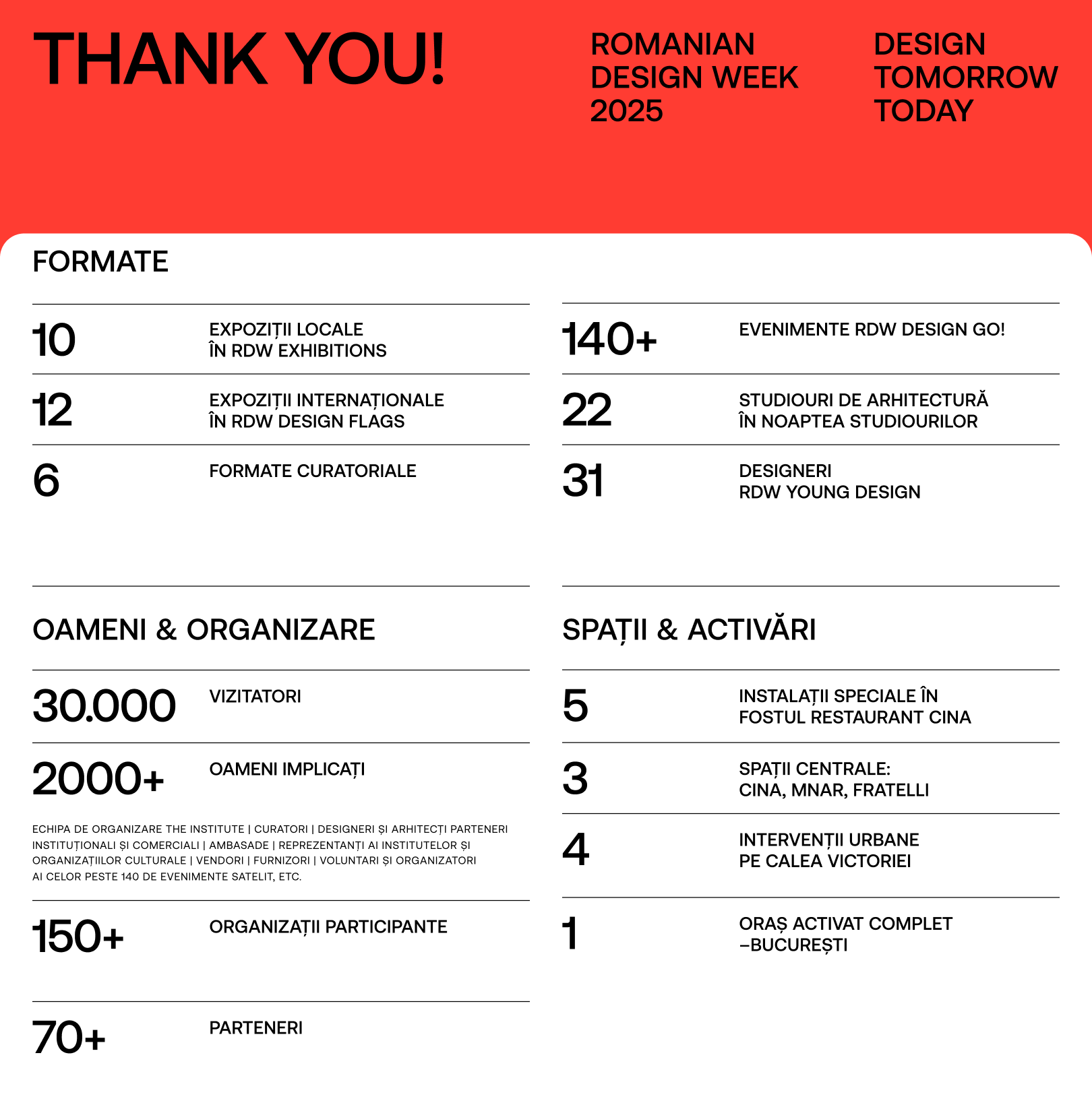 Homepage | Romanian Design Week